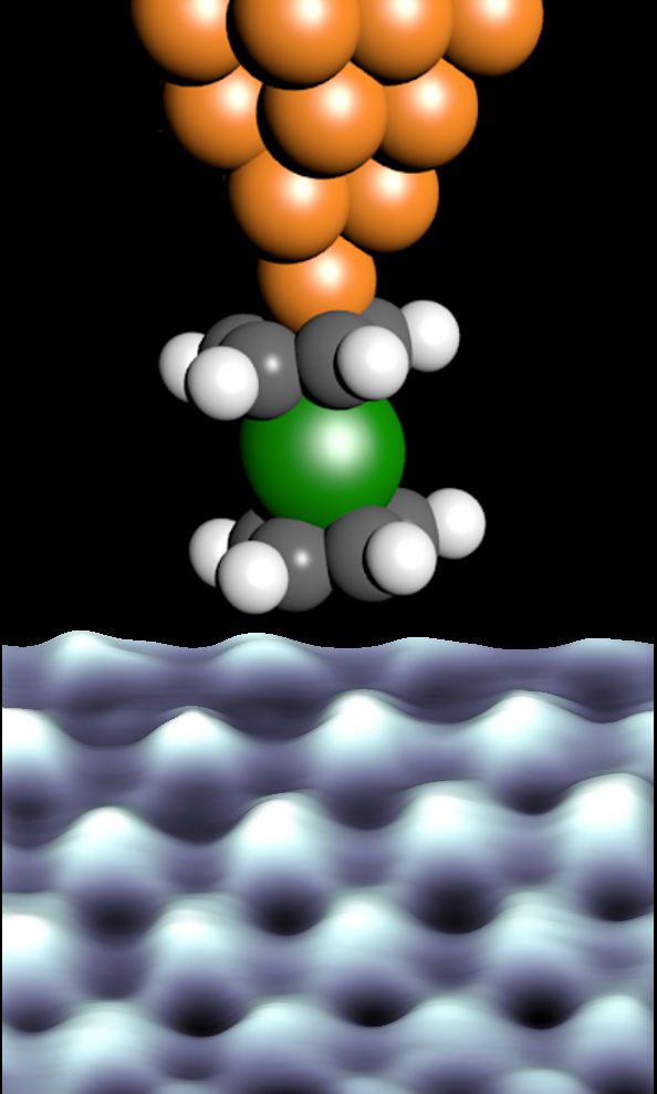 Atomic-scale spin sensing with a single molecule at the apex of a ...