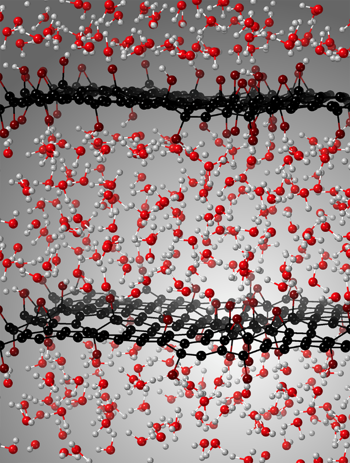 Theoretical chemistry – Département de Chimie de l'ENS
